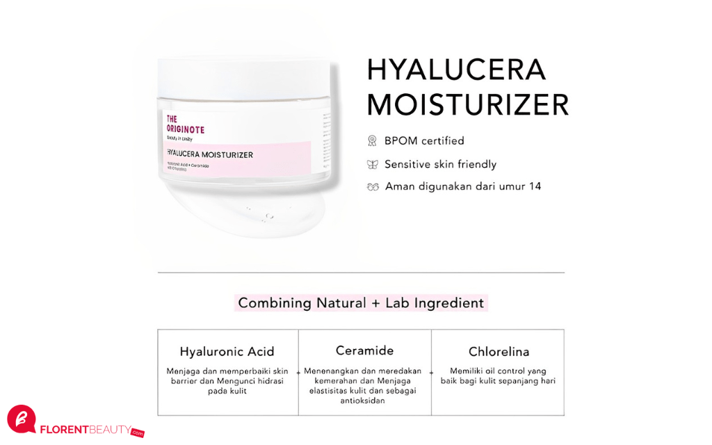 Review The Originote Hyalucera Moisturizer, Skincare Yang Viral Di ...