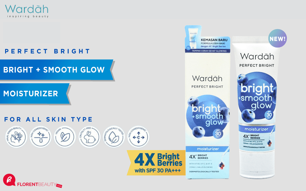 Ready To Glow? Yuk Baca Dulu Review Produk Micellar Water Dan Moisturizer Perfect Bright Series ...